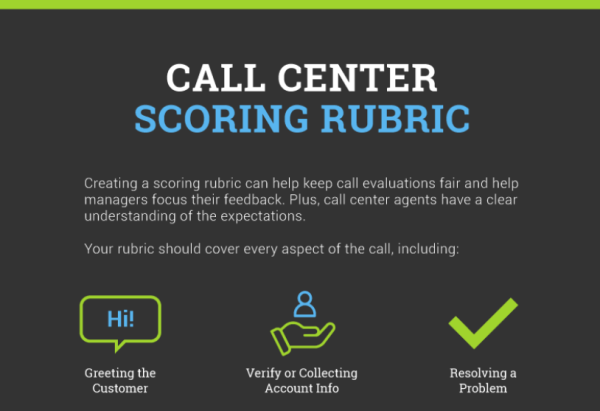 Call Center Agent Feedback | Coaching & Call Quality