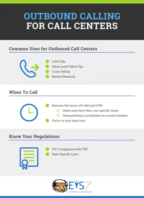 What Is an Outbound Call: Outbound Call Center Campaigns - EVS7